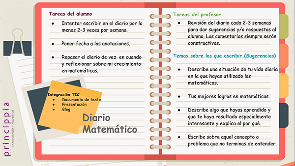 Inteligencias múltiples y matemáticas en la vida real | Innovación ...