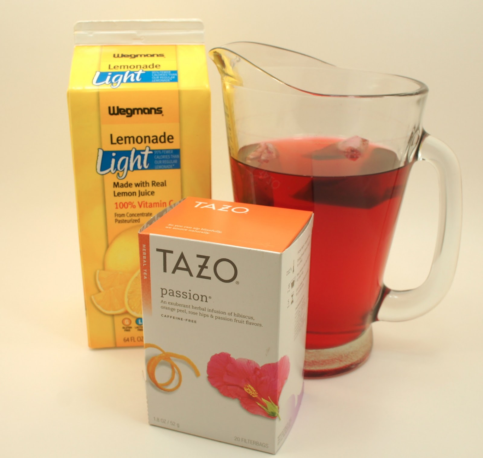 Food. Fashion. Home.: Starbuck's Iced Passion Tea at Home