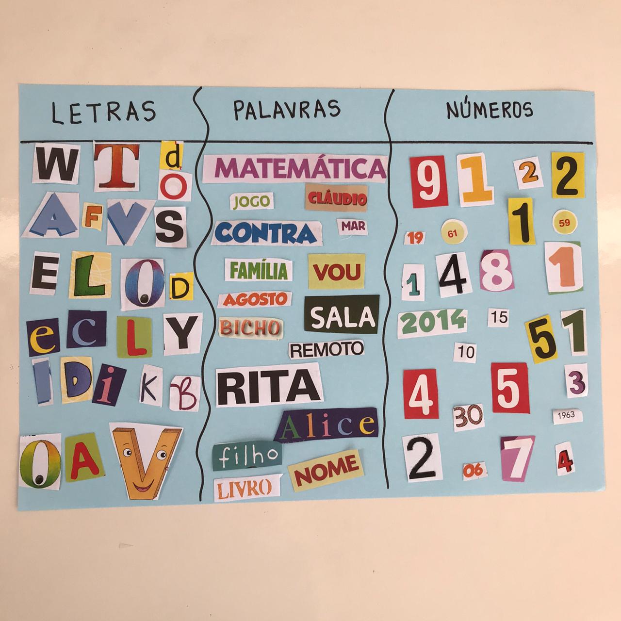 LETRAS, PALAVRAS E NÚMEROS LETRAS, PALAVRAS E NÚMEROS