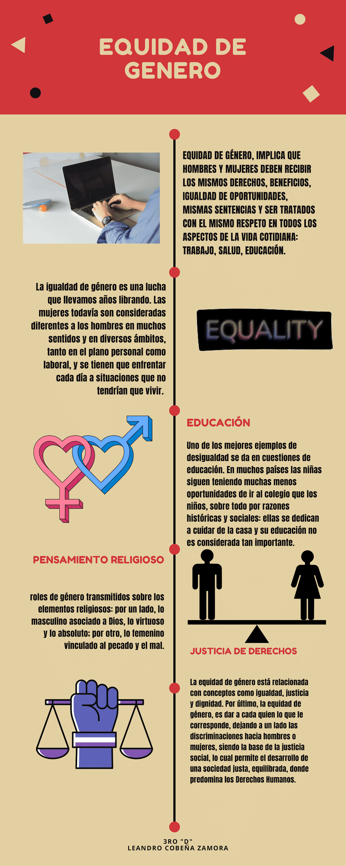 Equidad de genero: Infografia