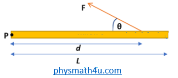 Torque Problems and Solutions - JEE-IIT-NCERT Physics & Math