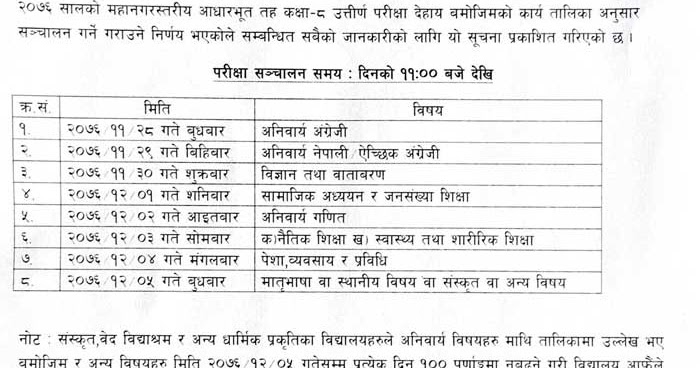 Grade 8 Basic Level Examination (BLE) Routine for Kathmandu