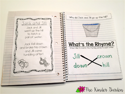 The Kinder Garden: Teaching Early Literacy Skills With Nursery Rhymes