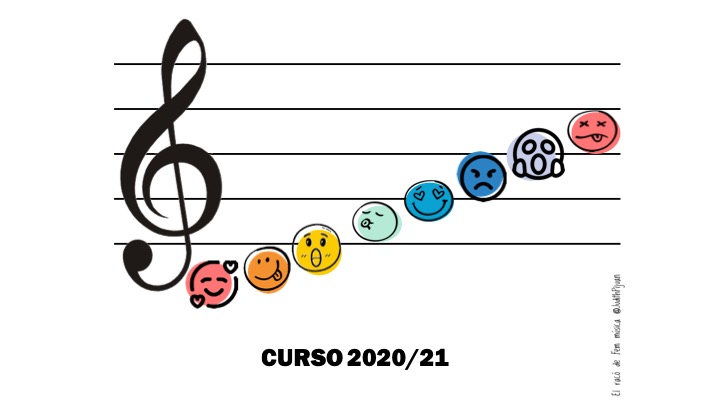 CANCIÓN "La escala musical"