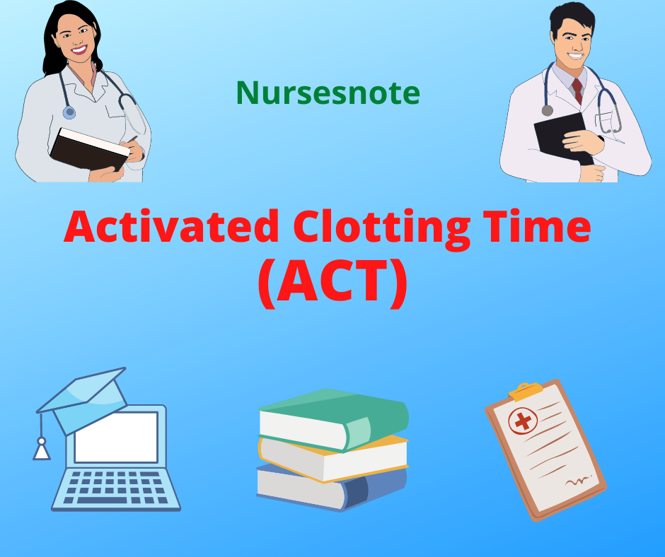 Activated Clotting Time ( ACT): Normal range, Test results and clinical ...