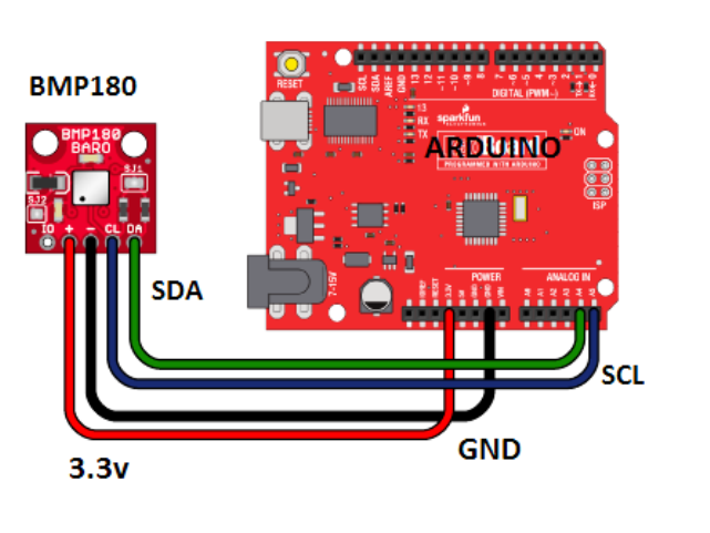 Barometric Pressure Sensor Circuit Using Arduino