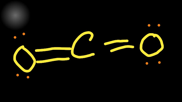 CO2 Lewis Structure【5 Steps】||Lewis Dot Structure for CO2 (Carbon Dioxide)