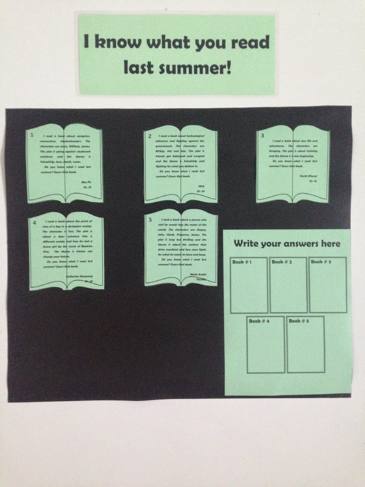 School Librarian in Action: Reading Promotion: I KNow What You Read ...