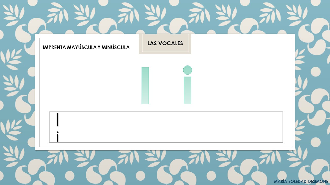 Cultura y TIC: 1ER GRADO - LENGUA - CLASE 32 - LAS VOCALES ...