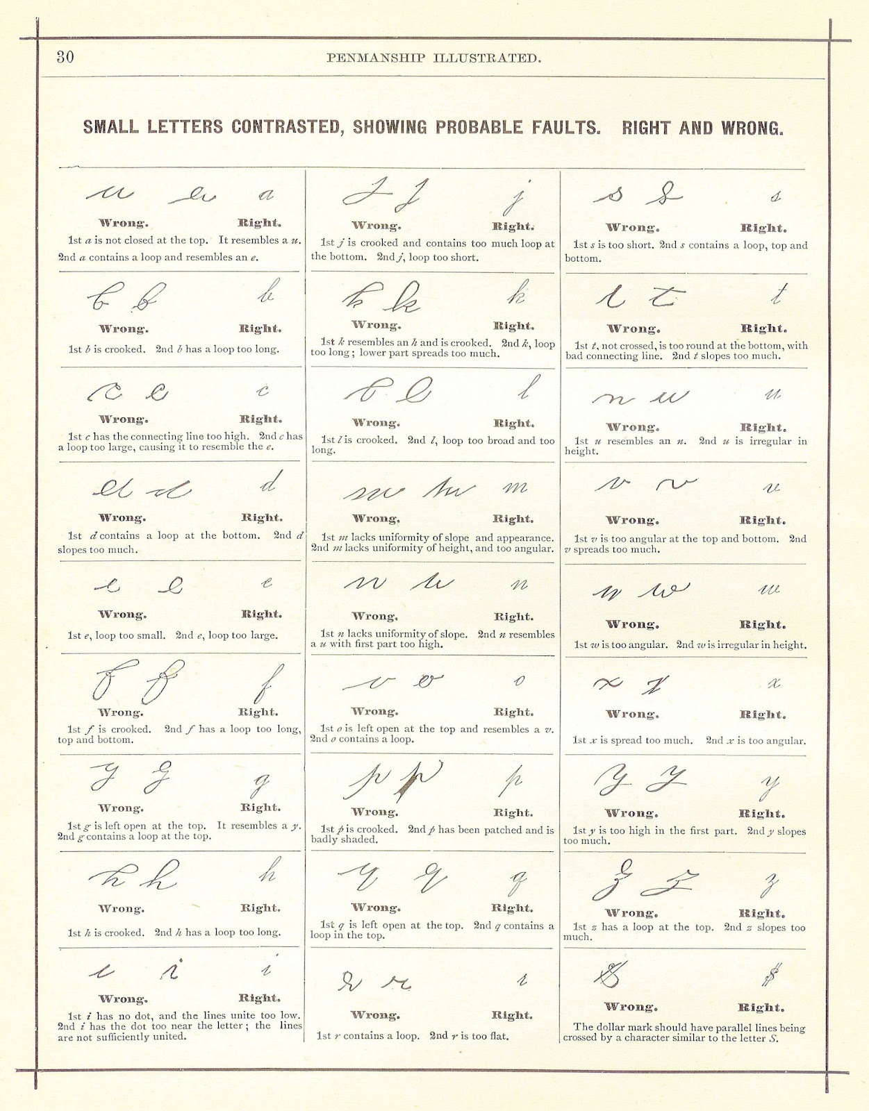 Victorian handwriting fonts - denisatom