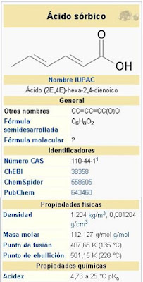 QUIMICA EXPRESS SAC: Stock: ACIDO SORBICO