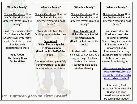 Ms. Gartman goes to First Grade!: We are Family!