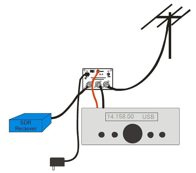 M7MCQ HAM RADIO BLOG: MFJ-1708B SDR