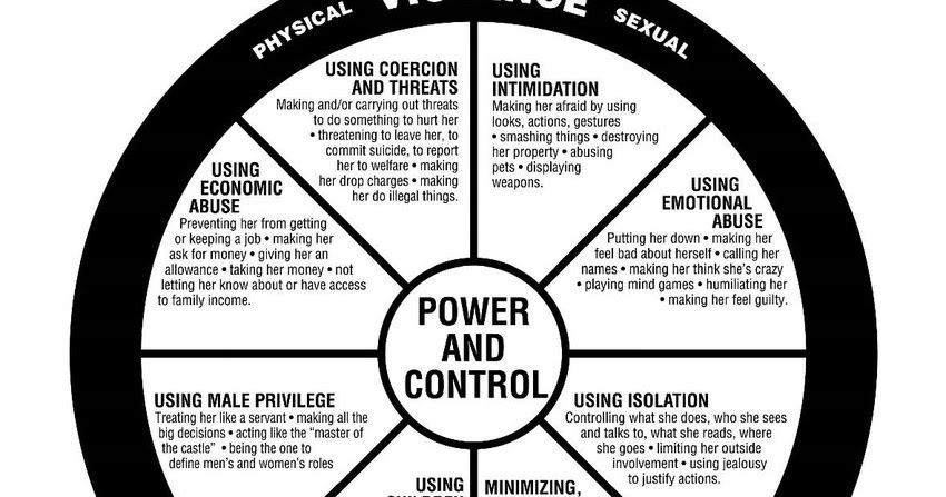 West Coast Women: Seven Ways to Stop a Stalker