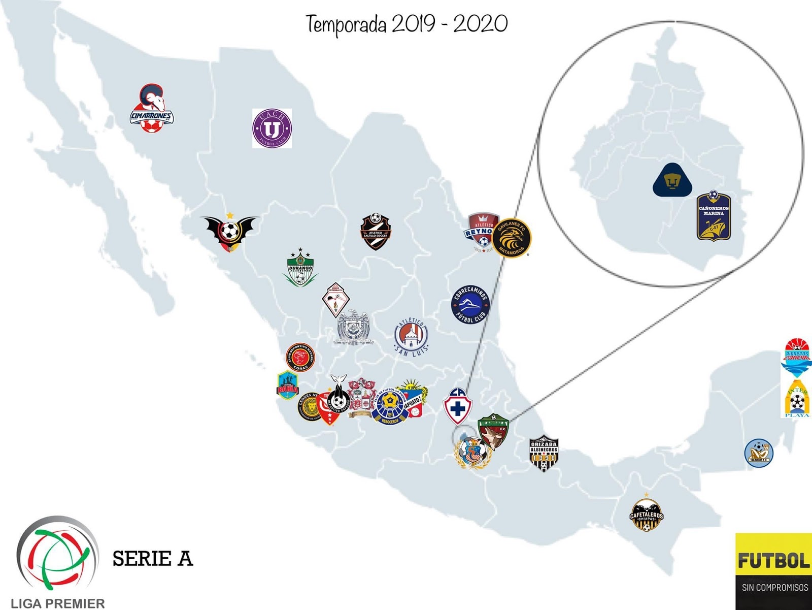 Fútbol sin compromisos: NO MATEN AL FÚTBOL MEXICANO