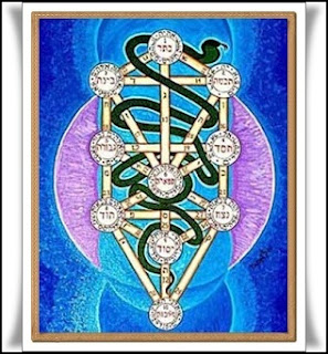 La Cábala y Su Simbolismo - - Las Revelaciones del Tarot