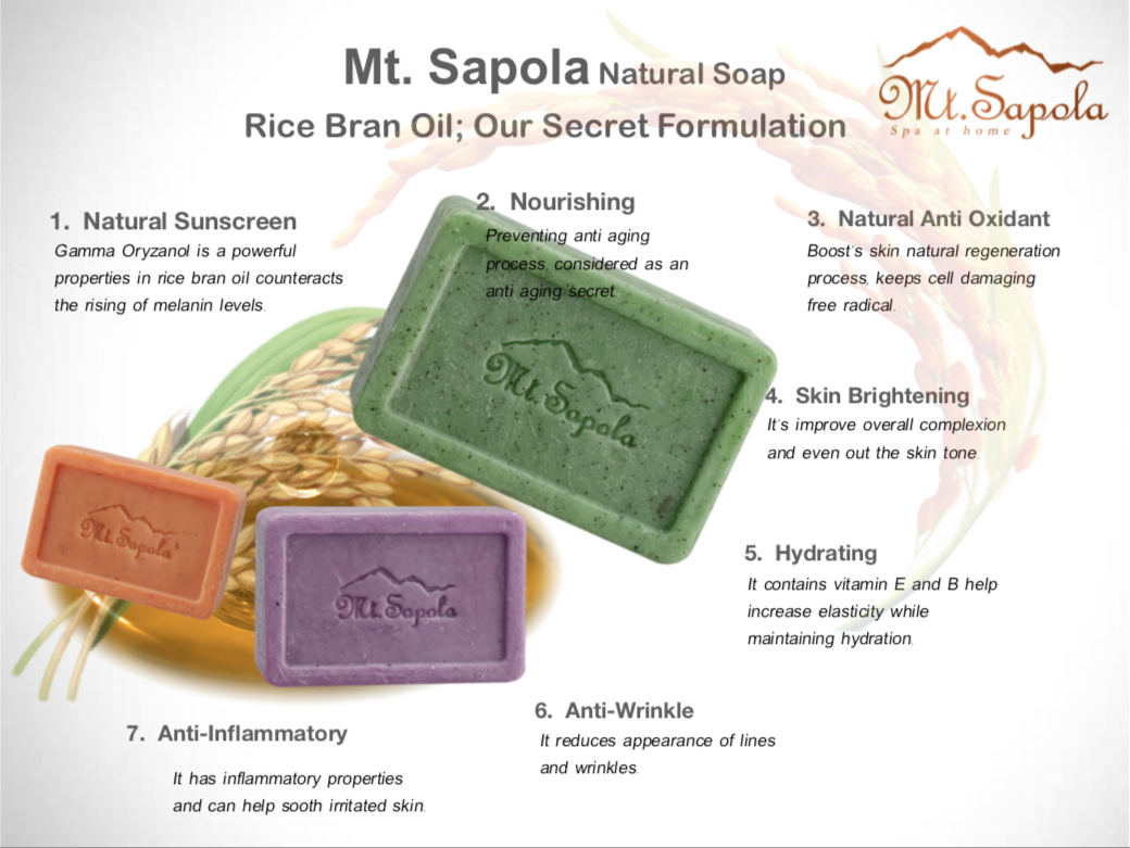 REVIEW: MT. SAPOLA ORGANIC SIGNATURE COLLECTION & HANDMADE SOAP ...