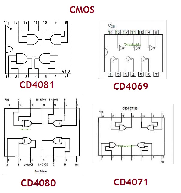 4° Electrónica 3°: noviembre 2011