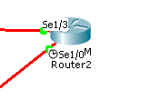 Configuración de enlaces con Router Cisco 2621XM | Mundo Config IP