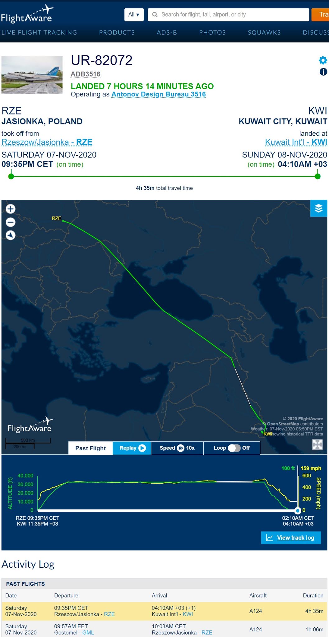 The rhk111 Philippine Defense Updates: Possible An-124 Aircraft ...