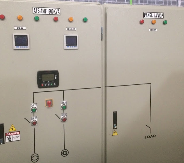 HARGA PANEL ATS - AMF