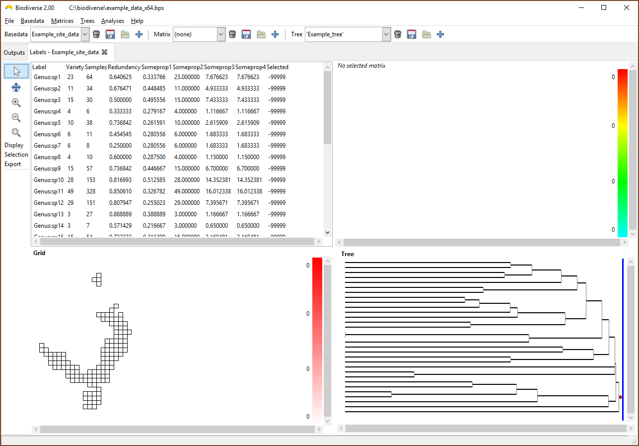 Biodiverse analysis software: 2018