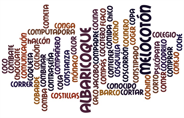 EL BLOG DE QUINTO: EL SONIDO K (ca, que, qui, co, cu)