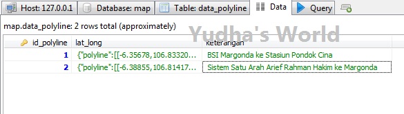 [PHP + MySQL] Menampilkan Data Polyline Google Maps API ~ Yudha's World