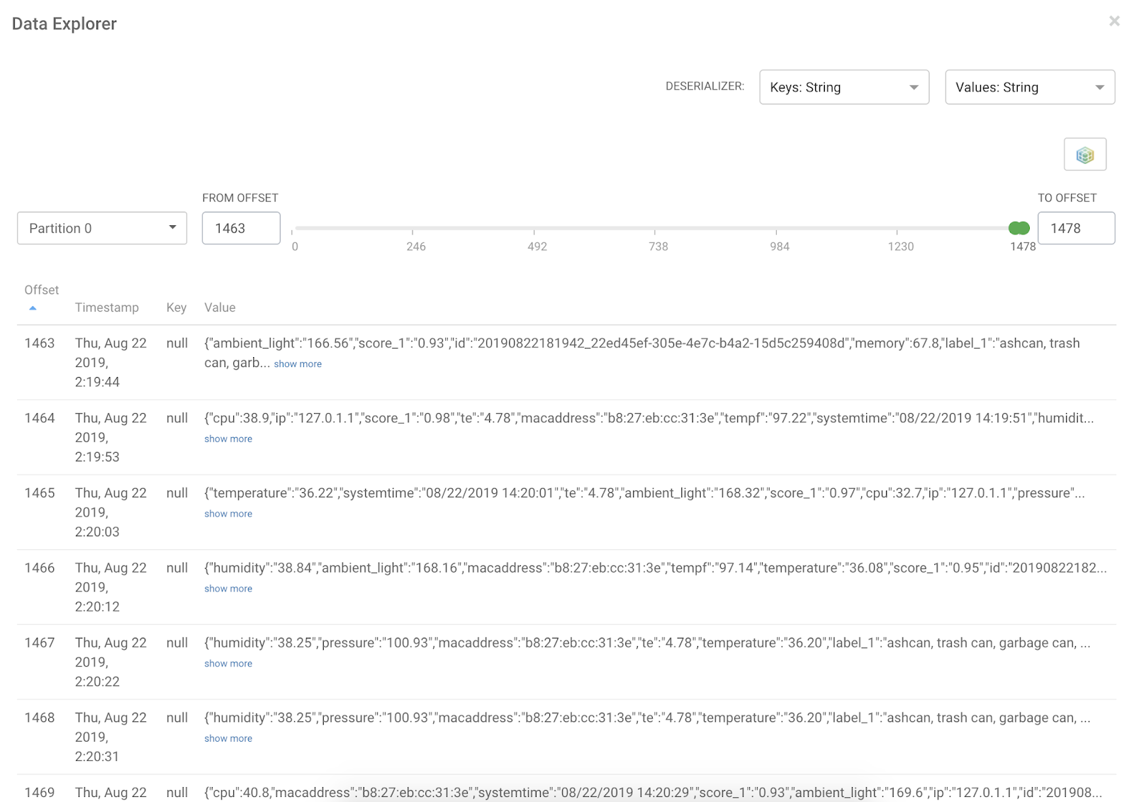 Using Cloudera Streams Messaging Manager For Apache Kafka Monitoring Management Analytics And