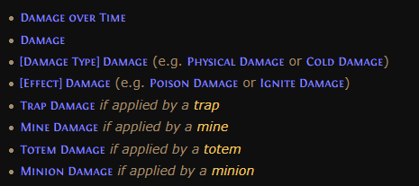 PoEの話: Damage over timeについて