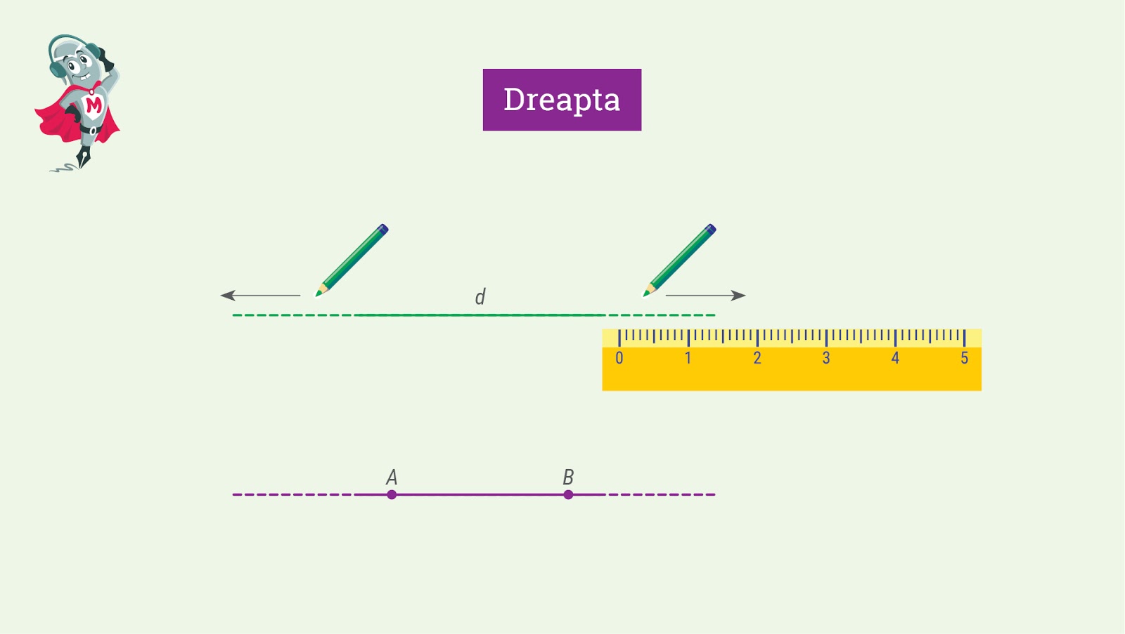 Elemente de geometrie : punctul , dreapta , semidreapta