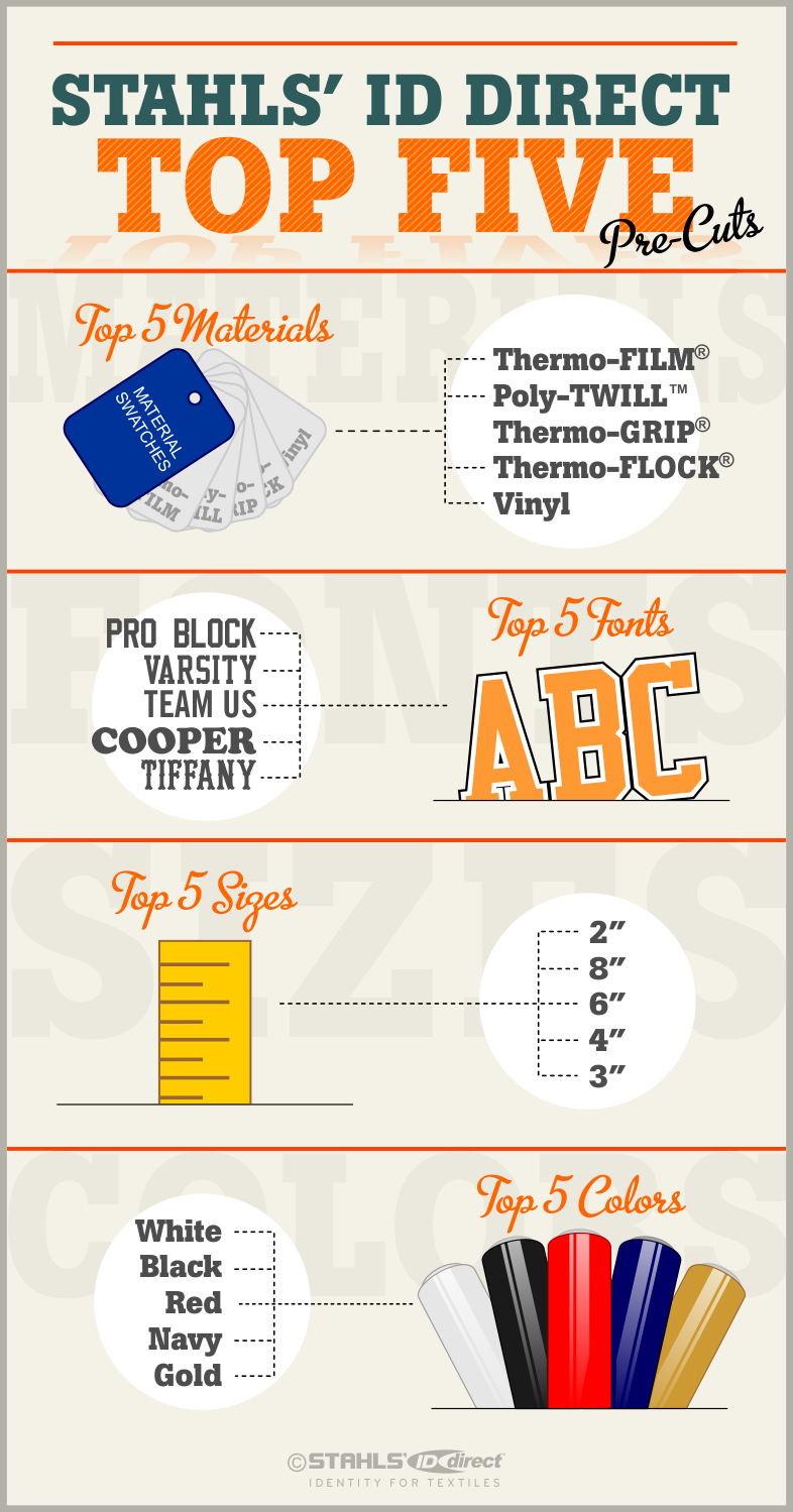 Heat Transfer Letters ~ Thankyou Letter