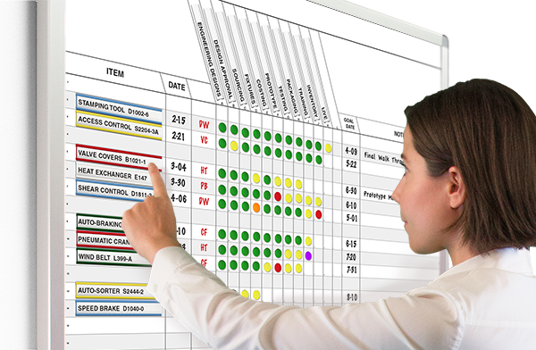 How to Make Your Office Whiteboard More Interesting: How to Make Your ...