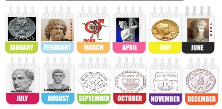 The On Line Buzzletter Italy Blog 77 Our Calendar Months From the-on-line-buzzletter-italy-blog-77-our-calendar-months-from