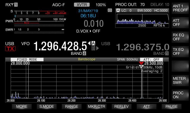 G0MGX In the Shack: 2019