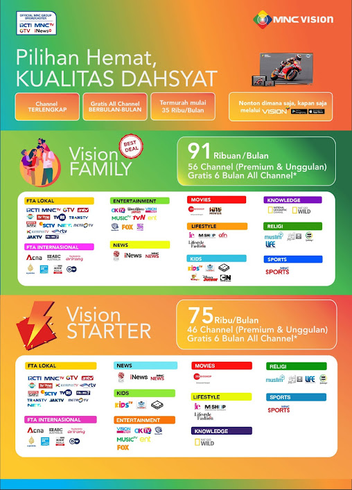 MNC VISION TV | DAFTAR ONLINE : MNC VISION JOGJA