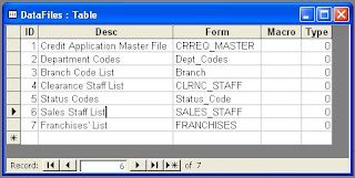Transparent Command Button ~ LEARN MS-ACCESS TIPS AND TRICKS