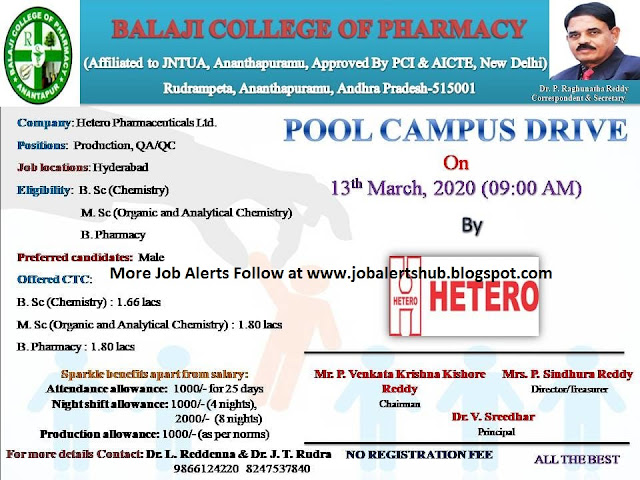 HETERO - Pool Campus Drive for B.Pharm / B.Sc / M.Sc Freshers - Production, QC & QA on 13th Mar ...