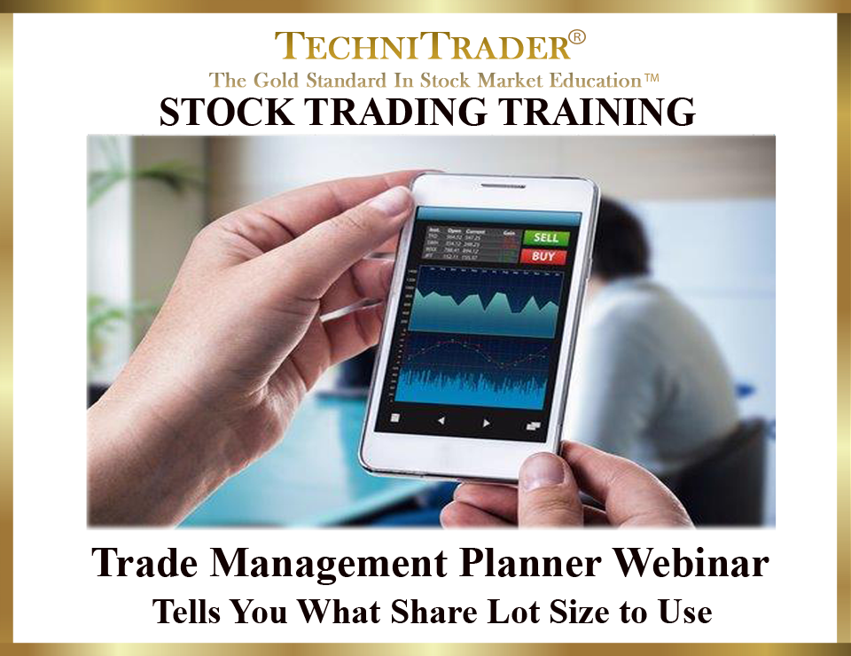 TC2000.com Users Candlestick Patterns and Indicators Training ...