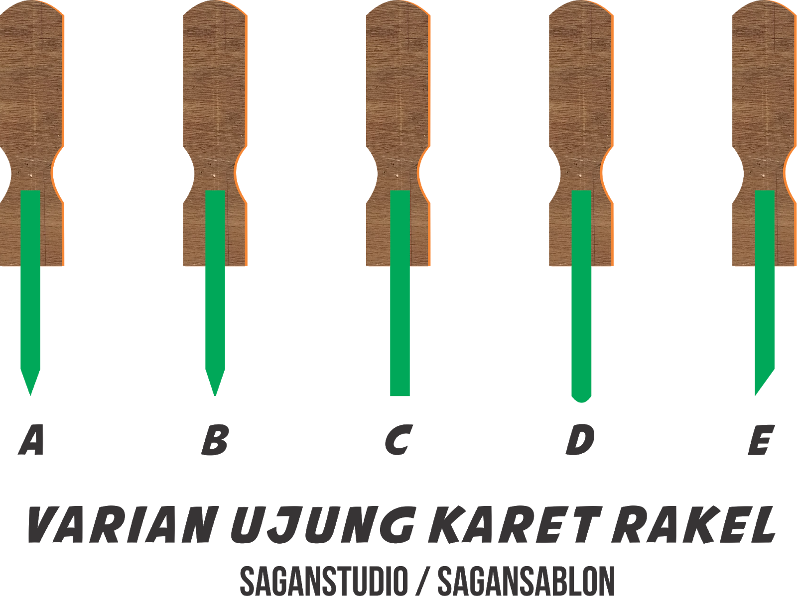 Rakel, apa dan bagaimana Rakel, apa dan bagaimana - Sagan Sablon
