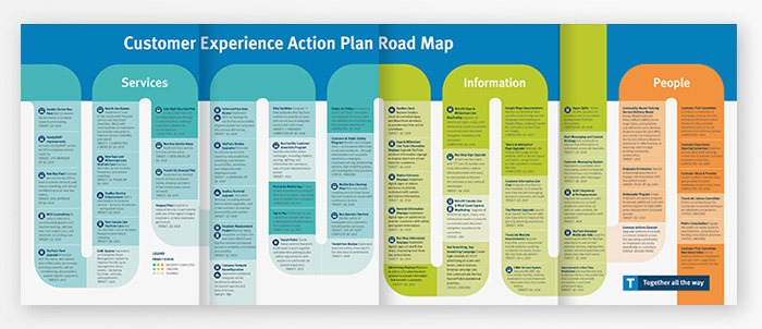 Rebuilding Place in the Urban Space: Vancouver TransLink releases ...