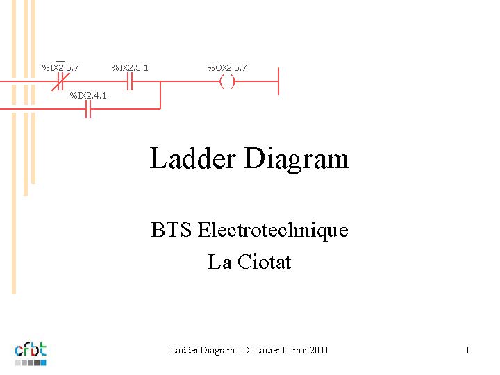 Language LADDER - La Grande Bibliothèque