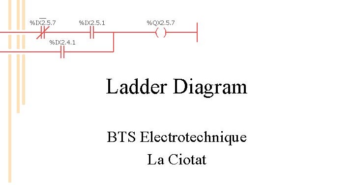 Language LADDER - La Grande Bibliothèque