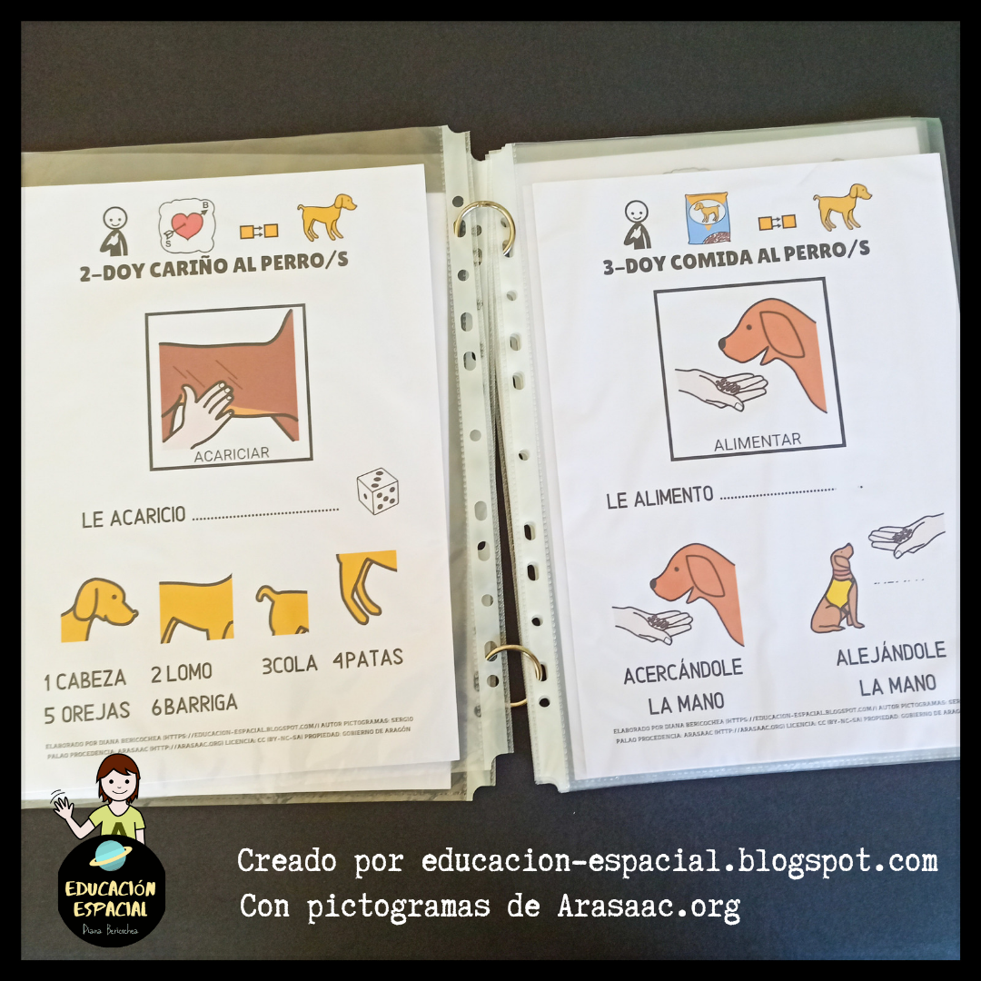 Una sesión de PERROS