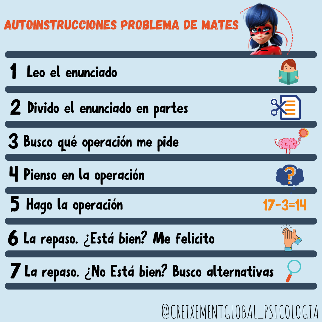 Psicólogos en Palau solità i Plegamans: La estrategia de las ...