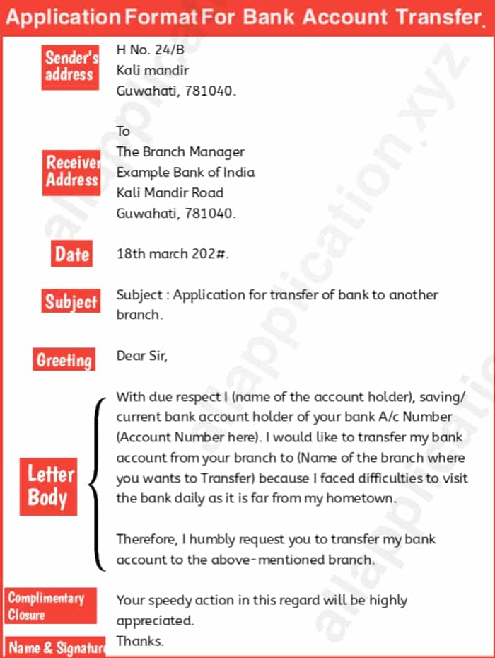5+ Application For Bank Account Transfer [FOR ALL BANKS].