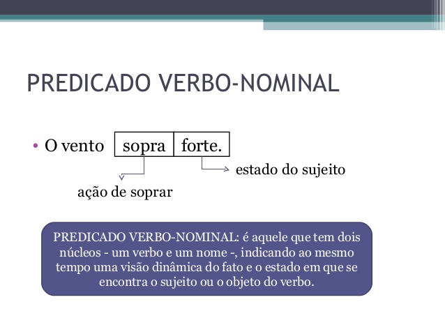 Português é fundamental: FIXAÇÃO DO PREDICADO VERBO-NOMINAL - 8º ano