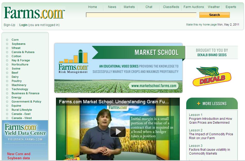 Farms.com Market School