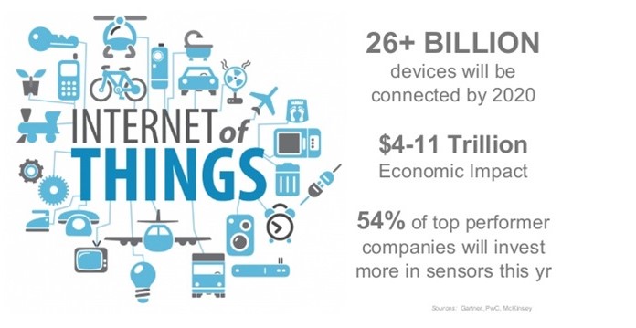 Mestex, Division of Mestek Inc