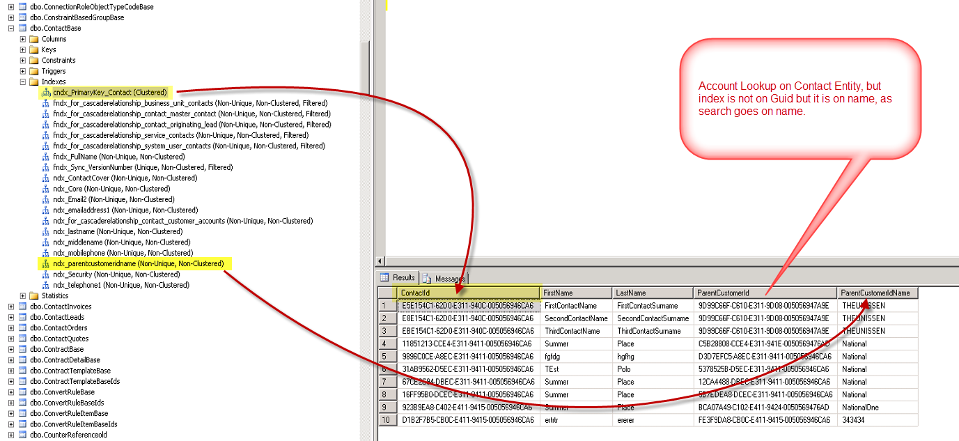 Microsoft Dynamic CRM: 2016